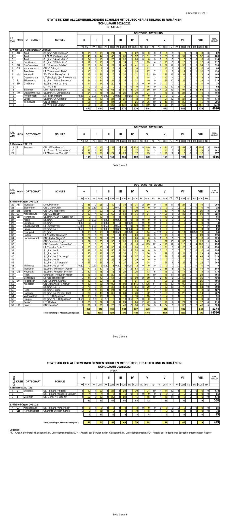 STATISTIK DER ALLGEMEINBILDENDEN SCHULEN MIT DEUTSCHER ABTEILUNG IN ...